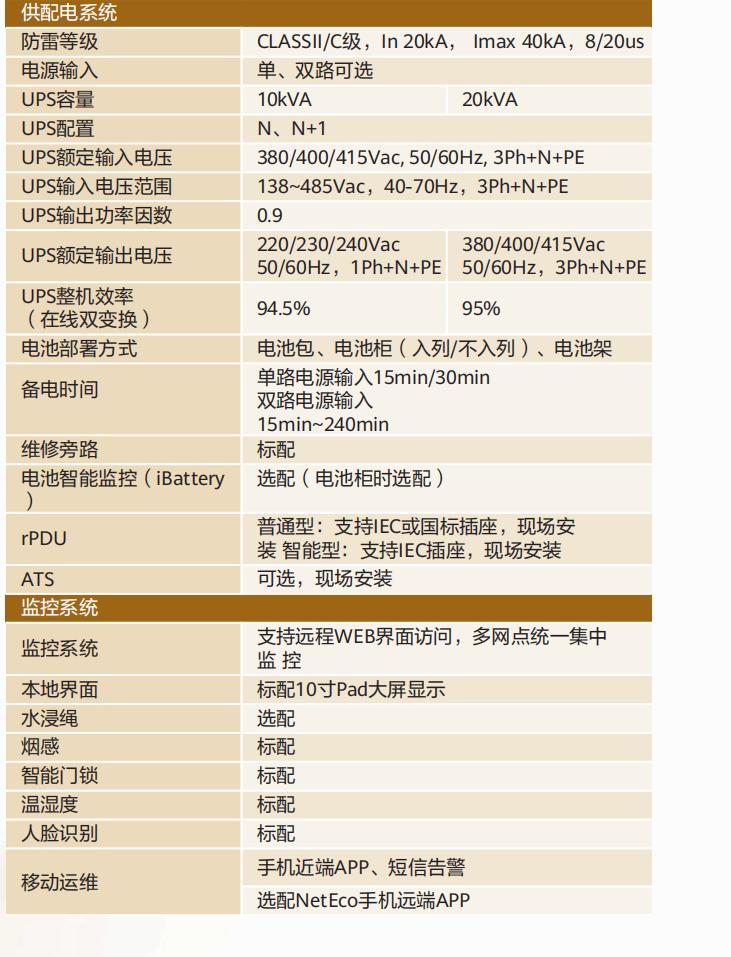 华为FusionModule800_西安宇汐恒迈电子科技有限公司